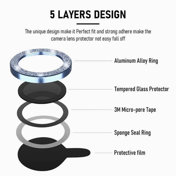 CASELIX | Cell Phones & Accessories | Camera Lens Tempered Glass ...